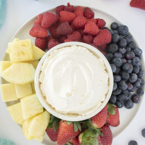 Cincy Shopper - CincyShopper